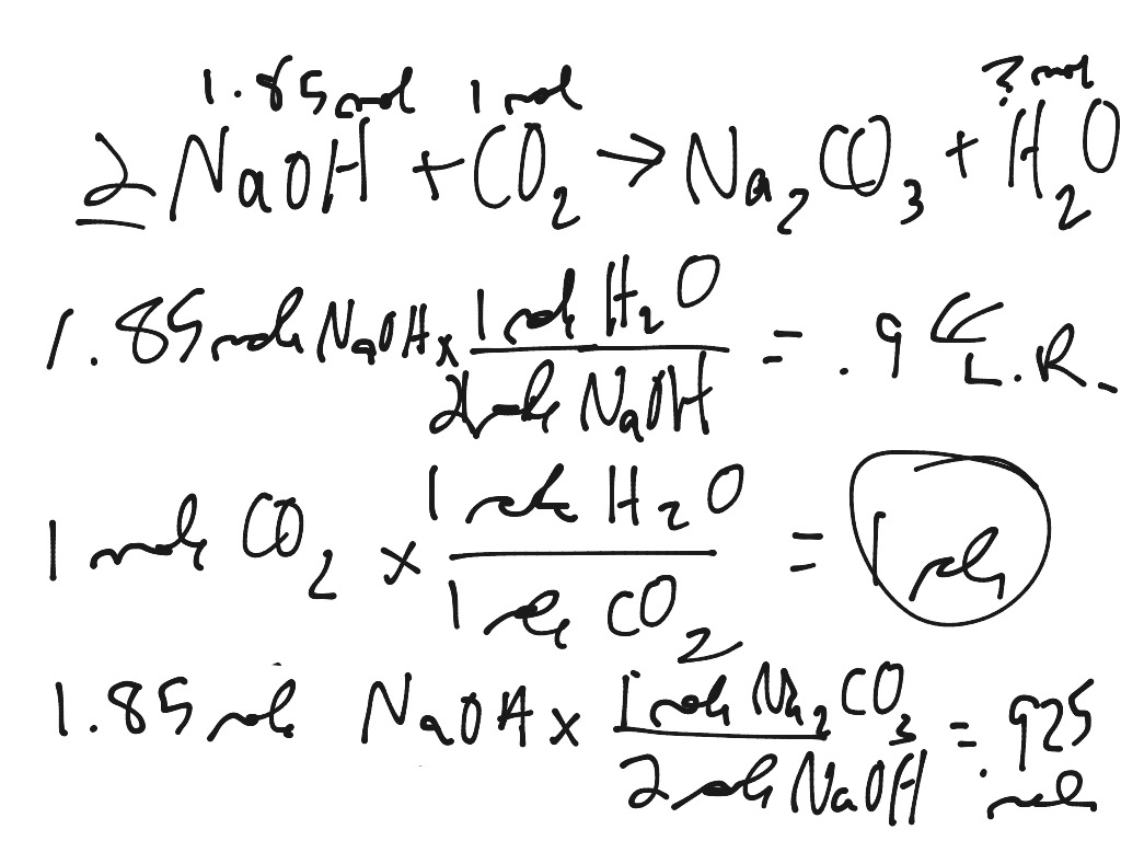 Limiting Reactant Science Chemistry Balancing Equations Showme
