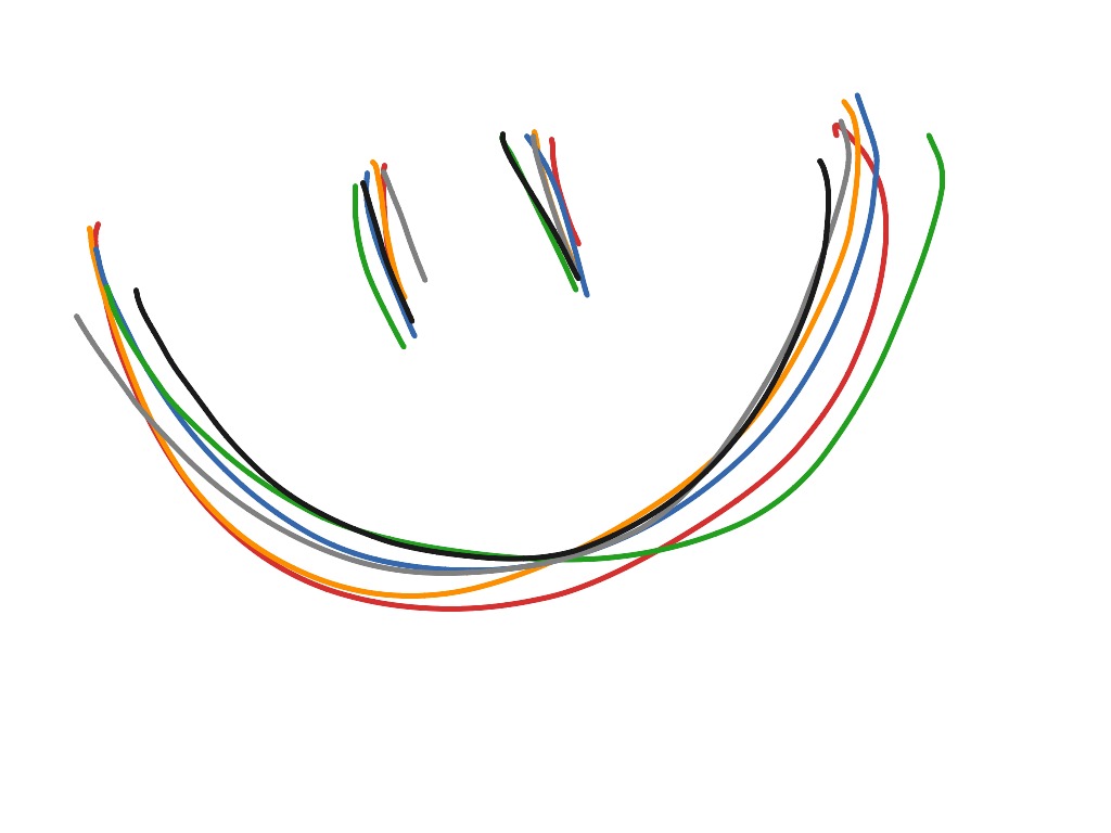 Smiley! | Math | ShowMe