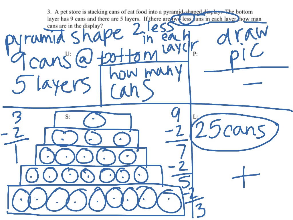 UPSL 43.3 | Math | ShowMe