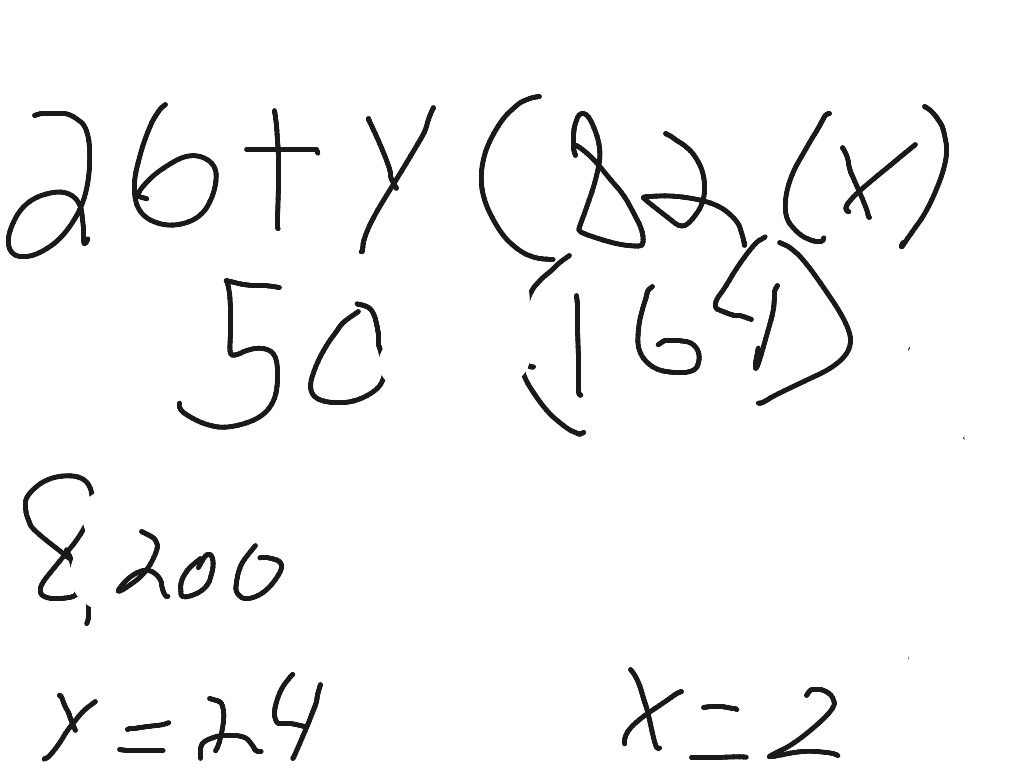 Show me | Math | ShowMe