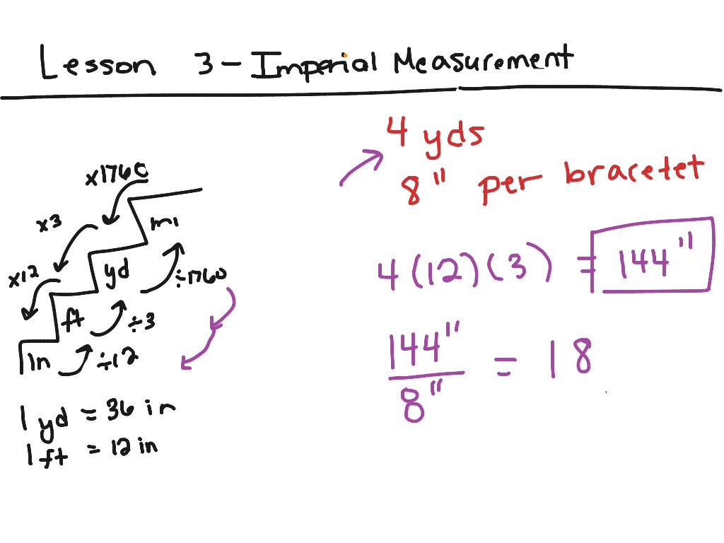 F10 - 1.3 - Imperial Measures of Length | Math | ShowMe