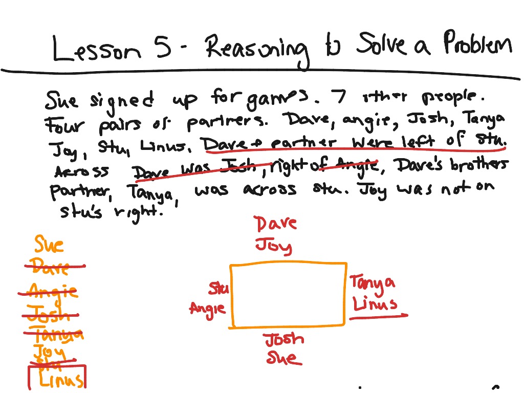 F20 - 1.5 - Reasoning to Solve Problems | Math | ShowMe