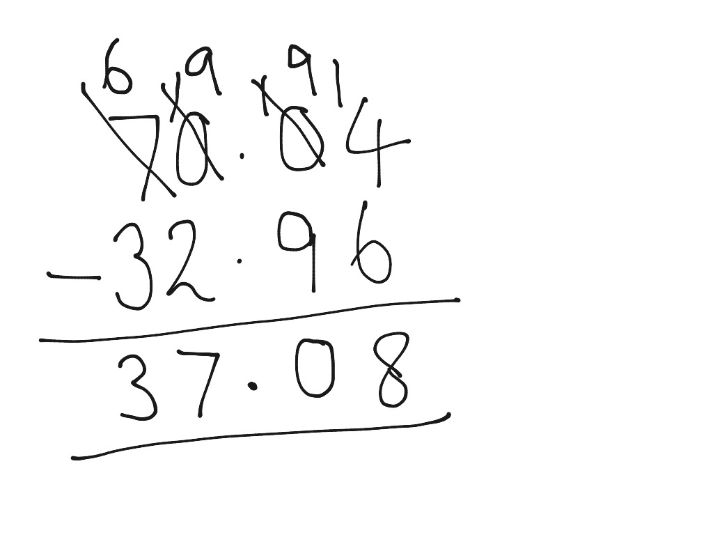 Decomposition | Math, Arithmetic, subtraction | ShowMe