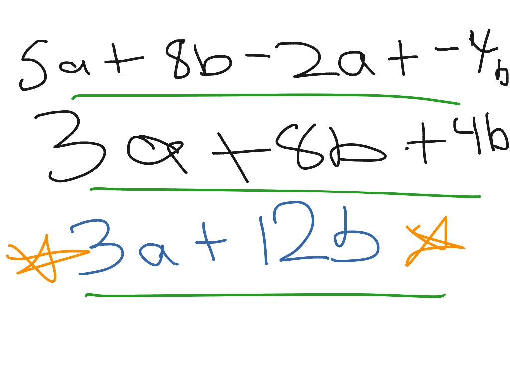 Combining like terms project | Math | ShowMe