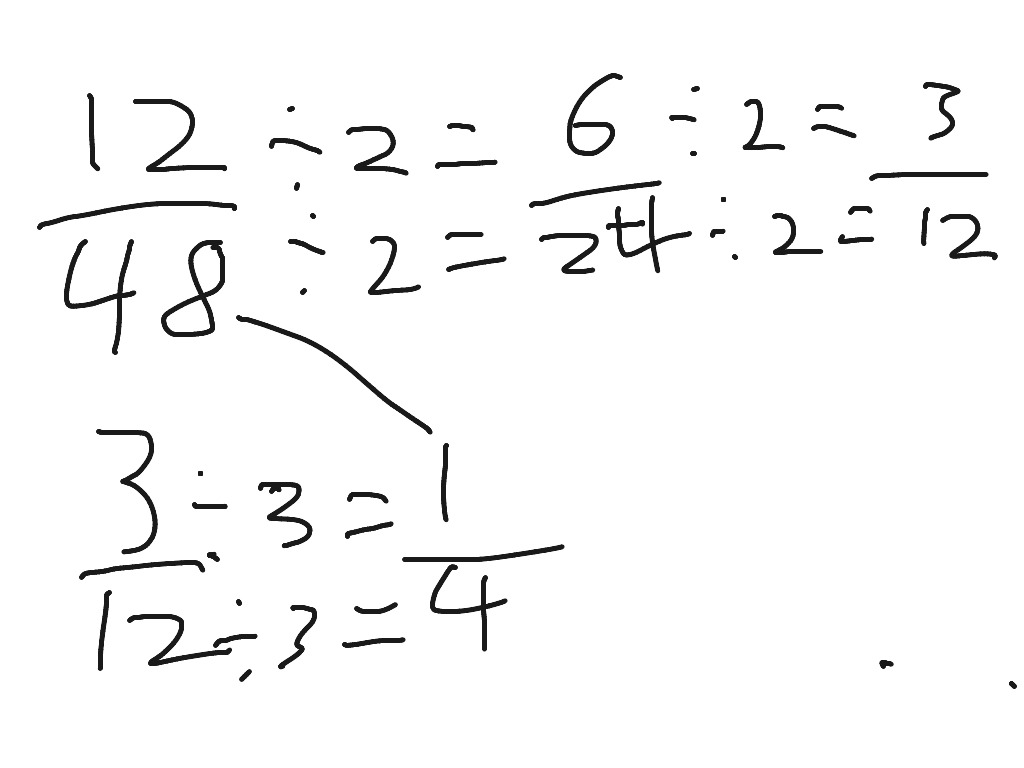 Reducing fractions | Math | ShowMe