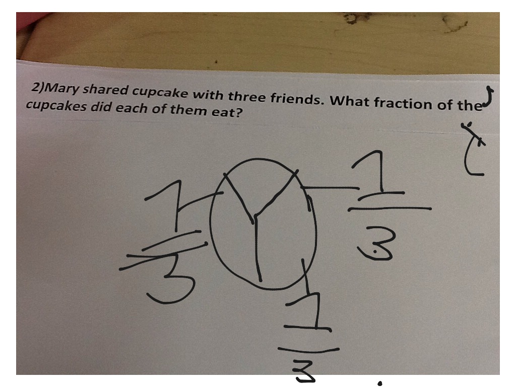 Kabir math summative | Math | ShowMe