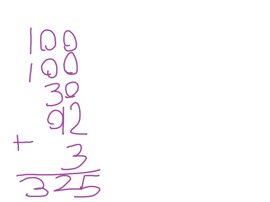 Adding up | Math | ShowMe