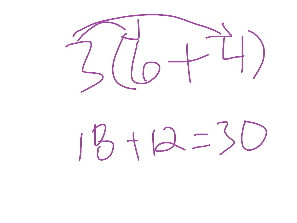 Distributive property | Math | ShowMe
