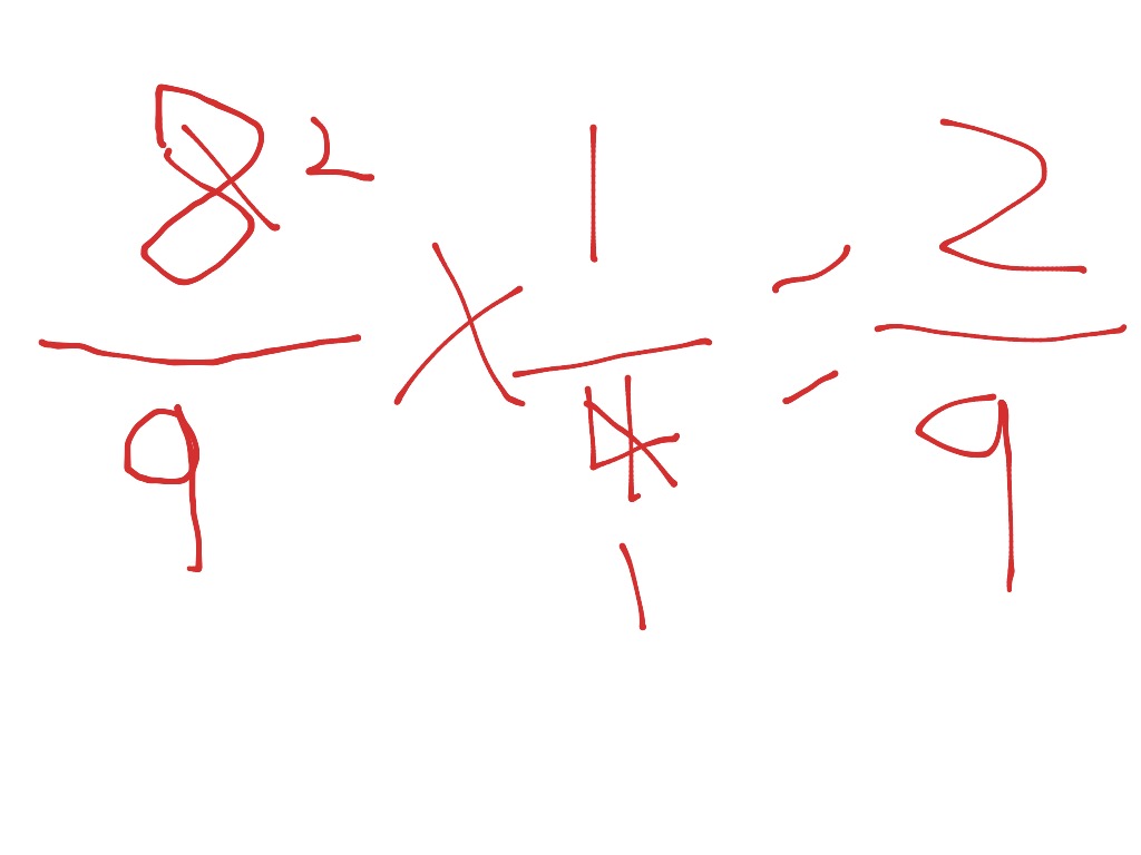 Pg.119 Problem 6 | Math, Elementary Math, 5th grade math, Multiplying and Dividing Fractions ...