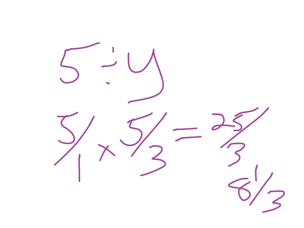 Math Homework - February 15 | ShowMe