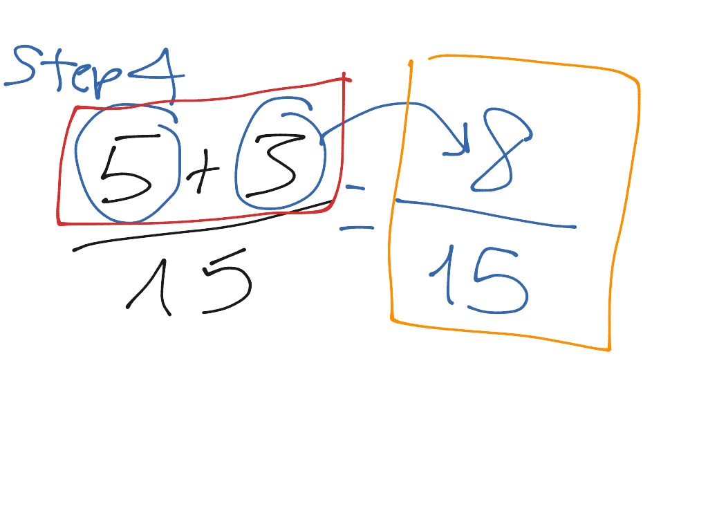 Fractions adding | Math | ShowMe