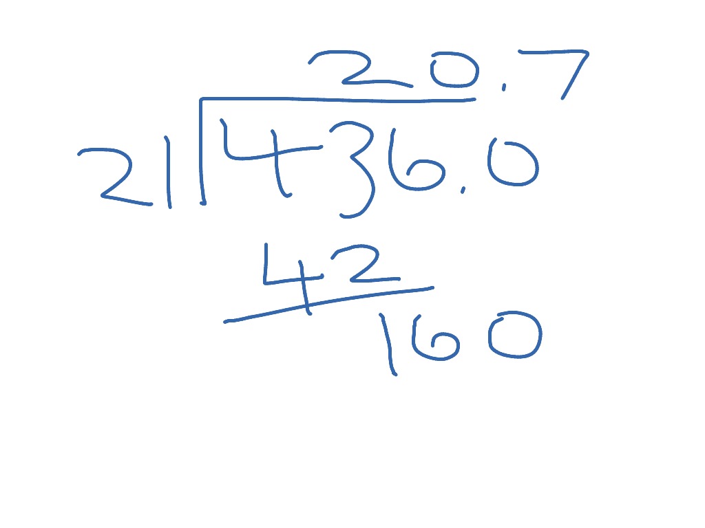 Miranda div | Math | ShowMe