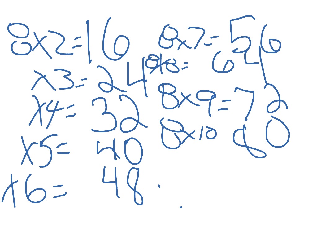 Mds 8 | Math | ShowMe