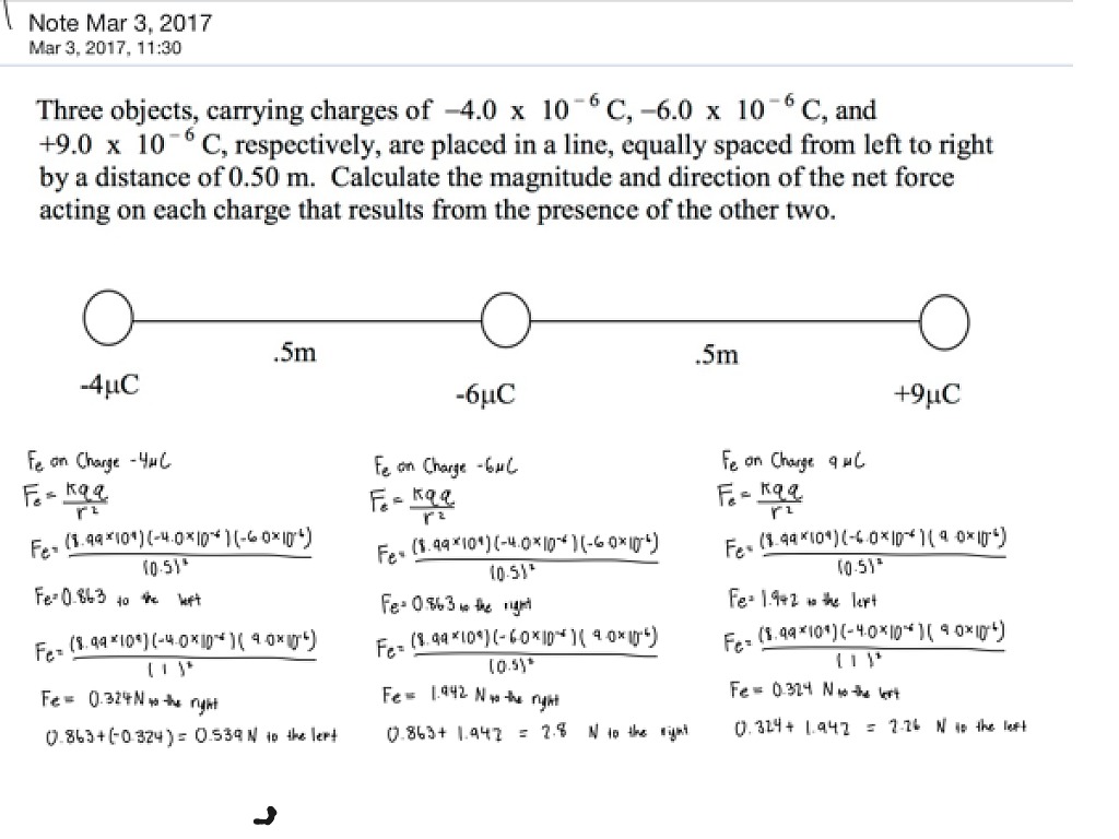 Charges | Science, Physics | ShowMe
