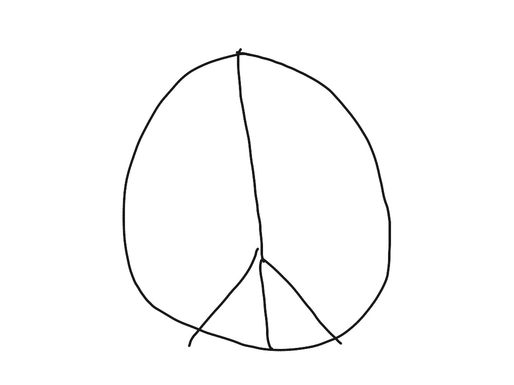 Peace | Math | ShowMe