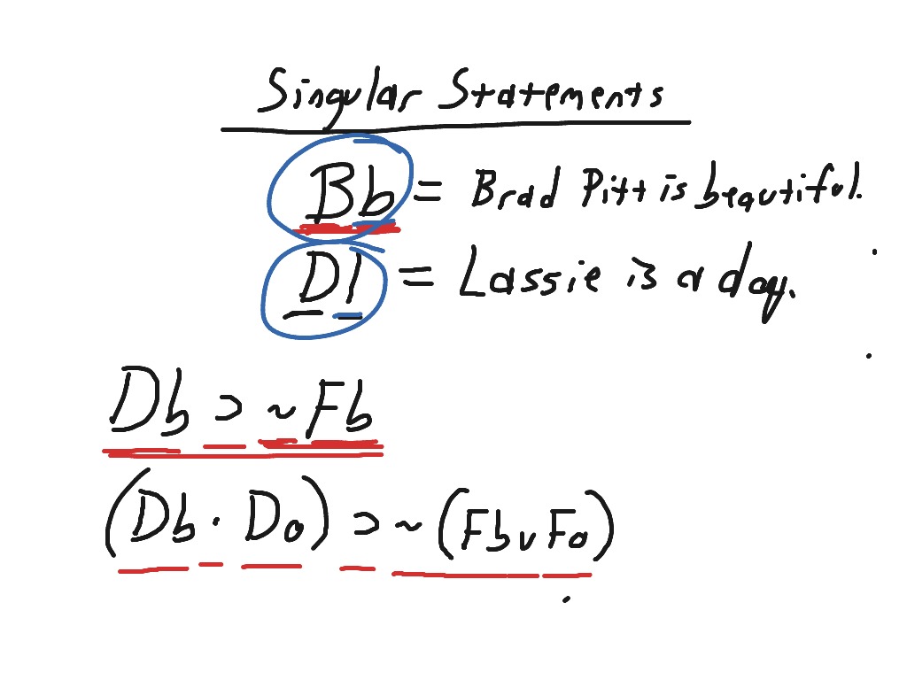 Singular Statements | Math | ShowMe