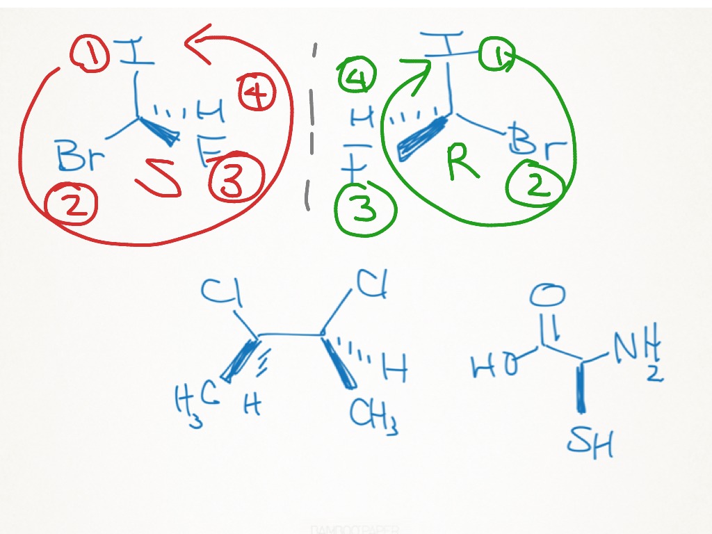 Determining R/S - part 1 | Science | ShowMe