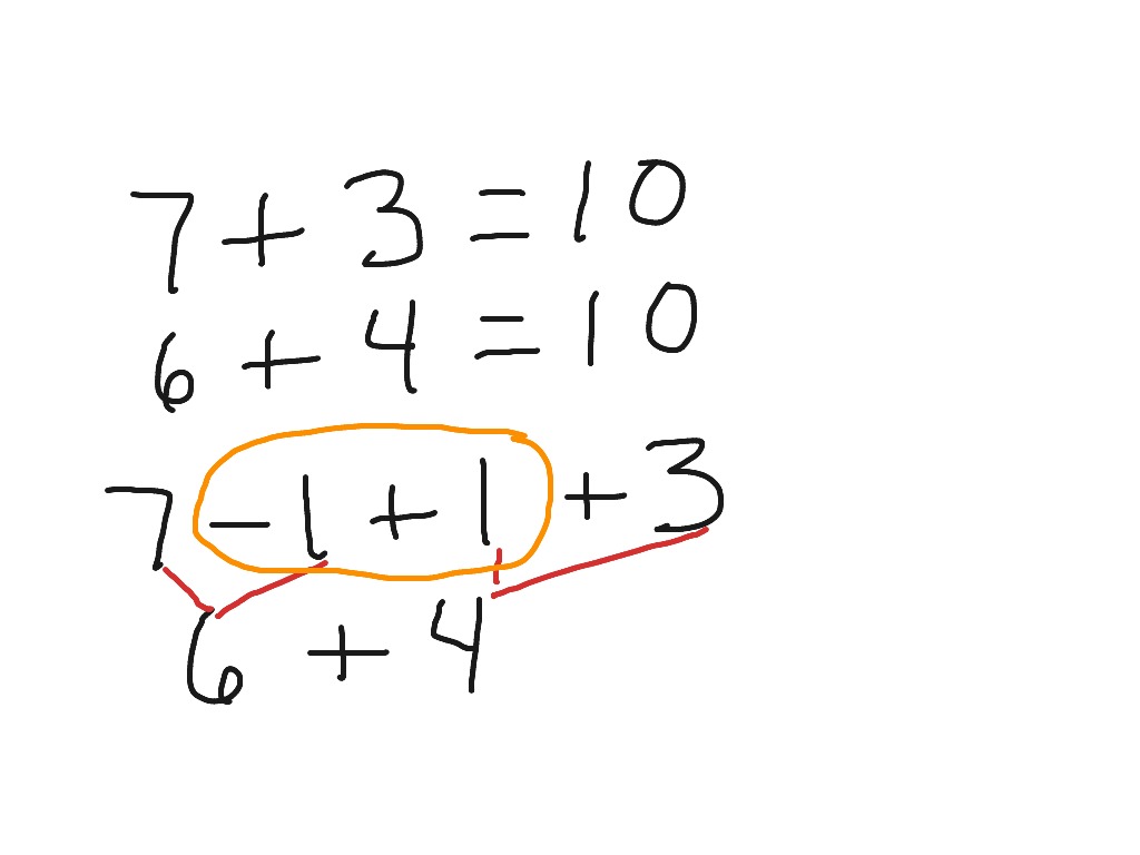 7+3=10 | Math | ShowMe