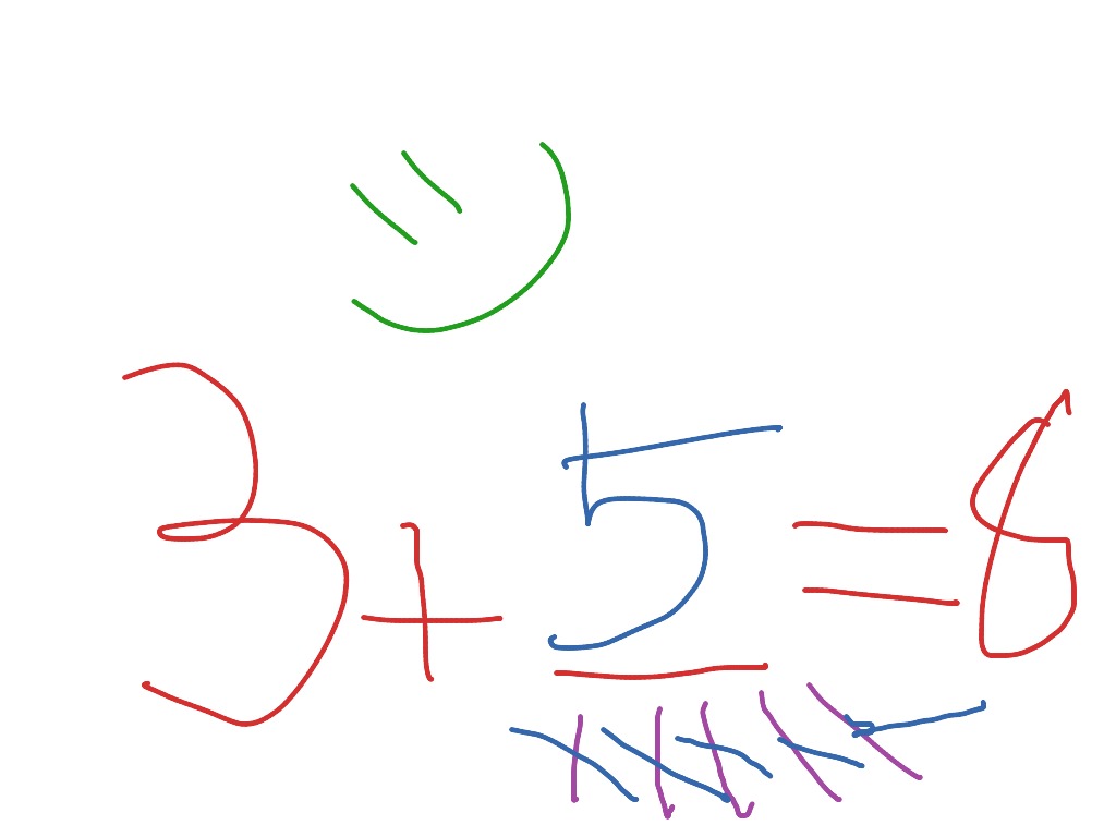 Sam addition | Math | ShowMe