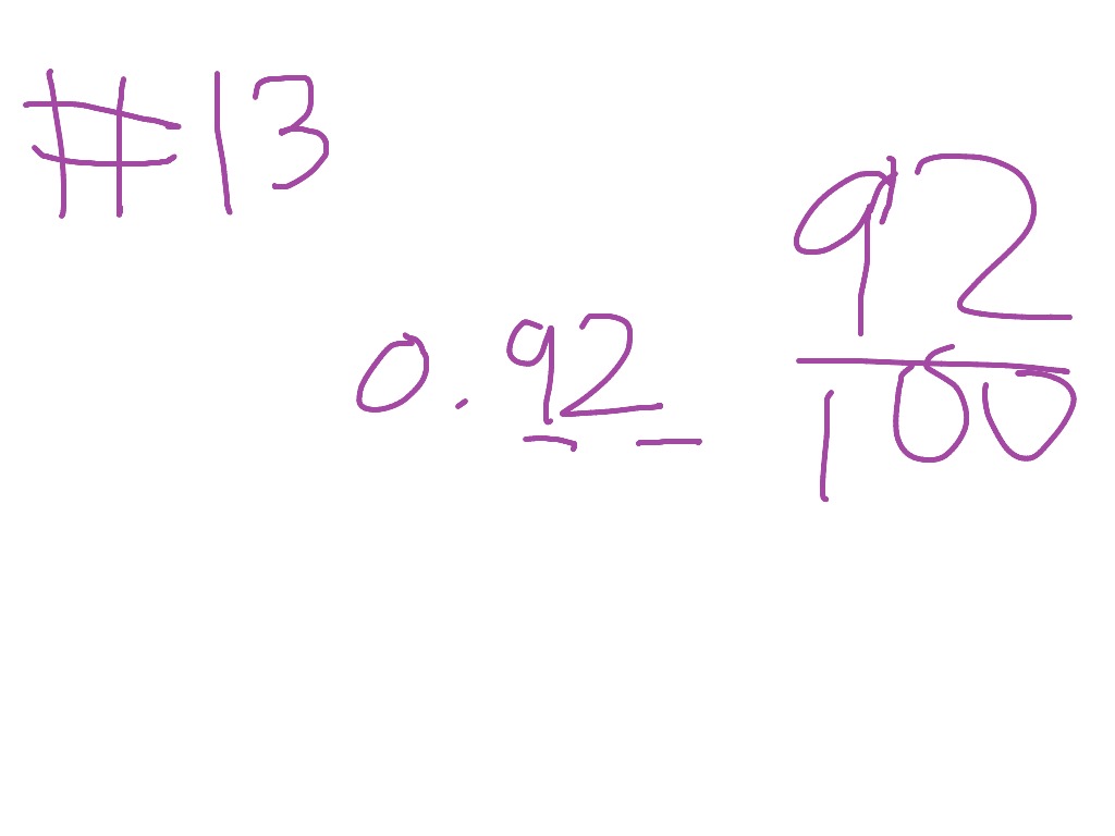 Andrews chapter 4 review | Math | ShowMe
