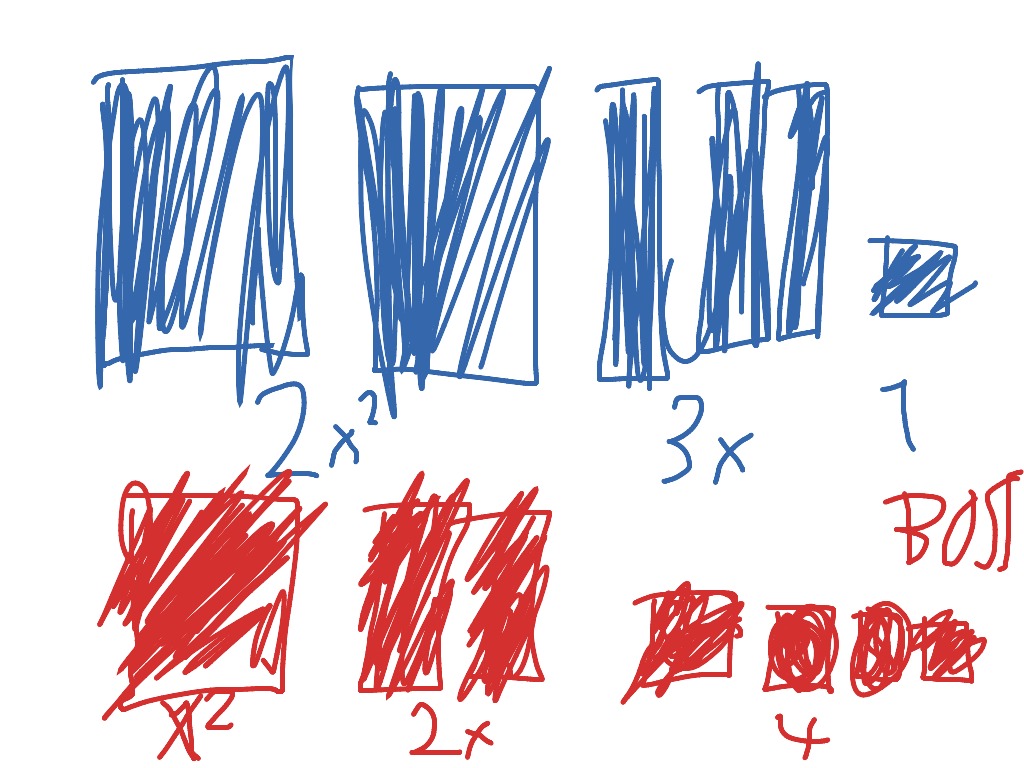 Simplified Expression | Math | ShowMe