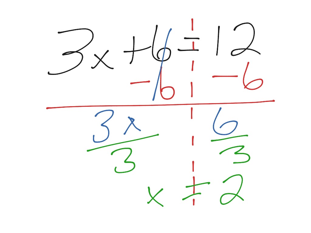 Basic math | Math | ShowMe