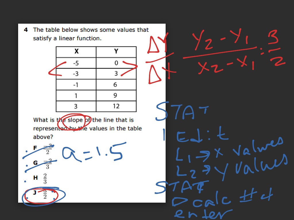 ShowMe - evans in cursive