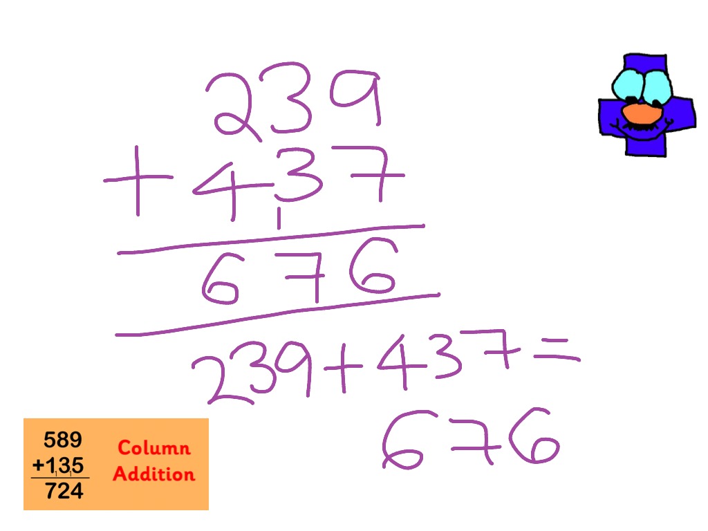 Column Addition | Math, Addition | ShowMe
