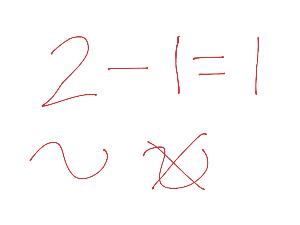 Minus | Math | ShowMe