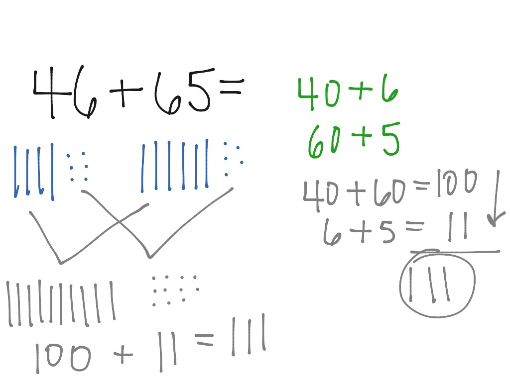Practice breaking part both numbers to add | Math, Elementary Math, 3rd ...