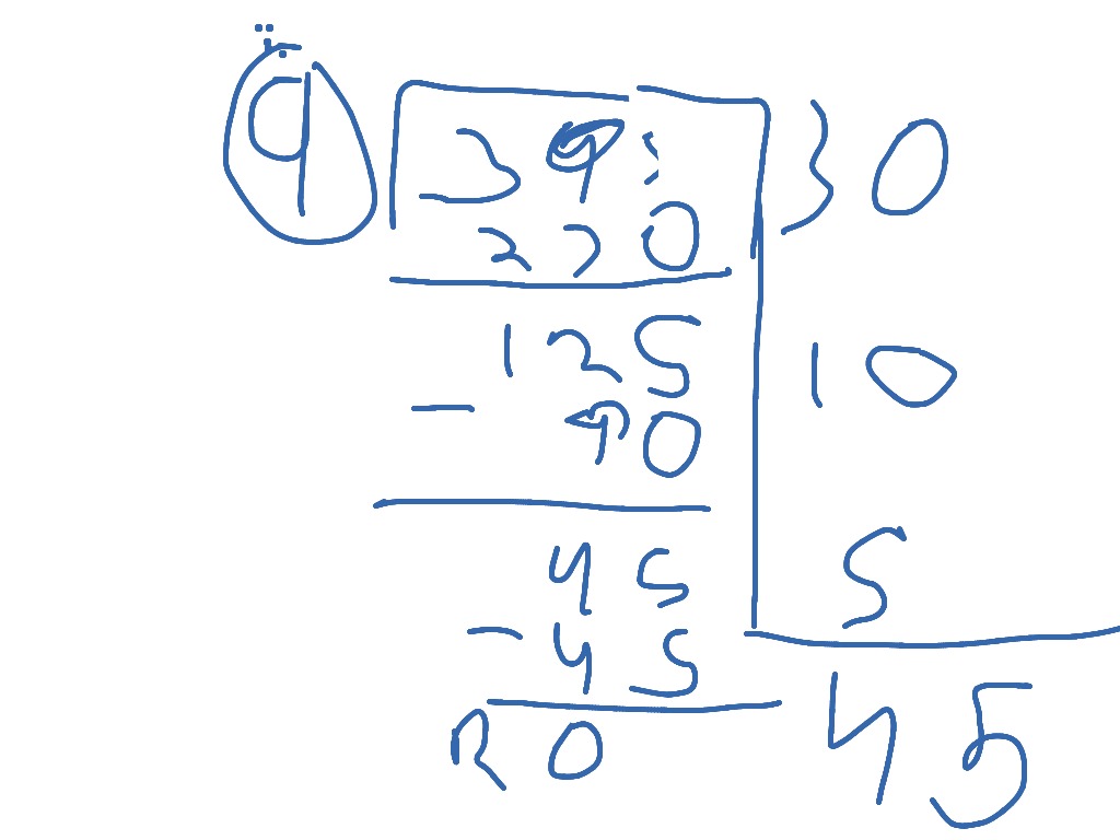 Patial quotions by rylan and kyle! | Math | ShowMe