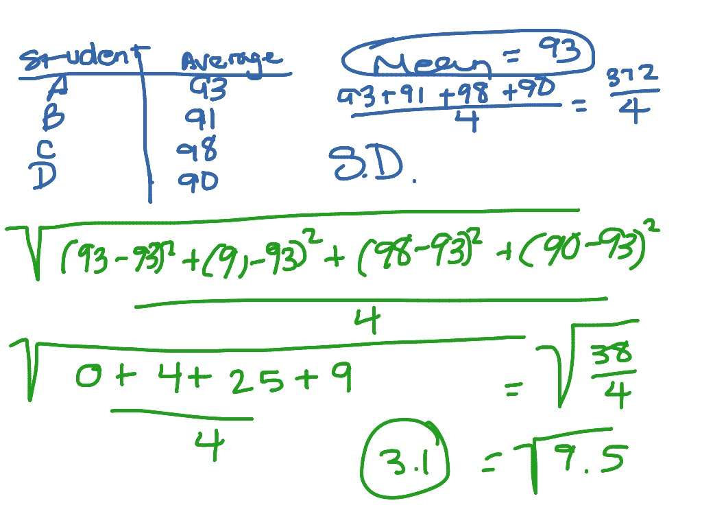 Lesson 25 | Math | ShowMe