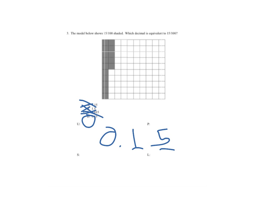 Parker | Math, Elementary Math, 5th grade math | ShowMe