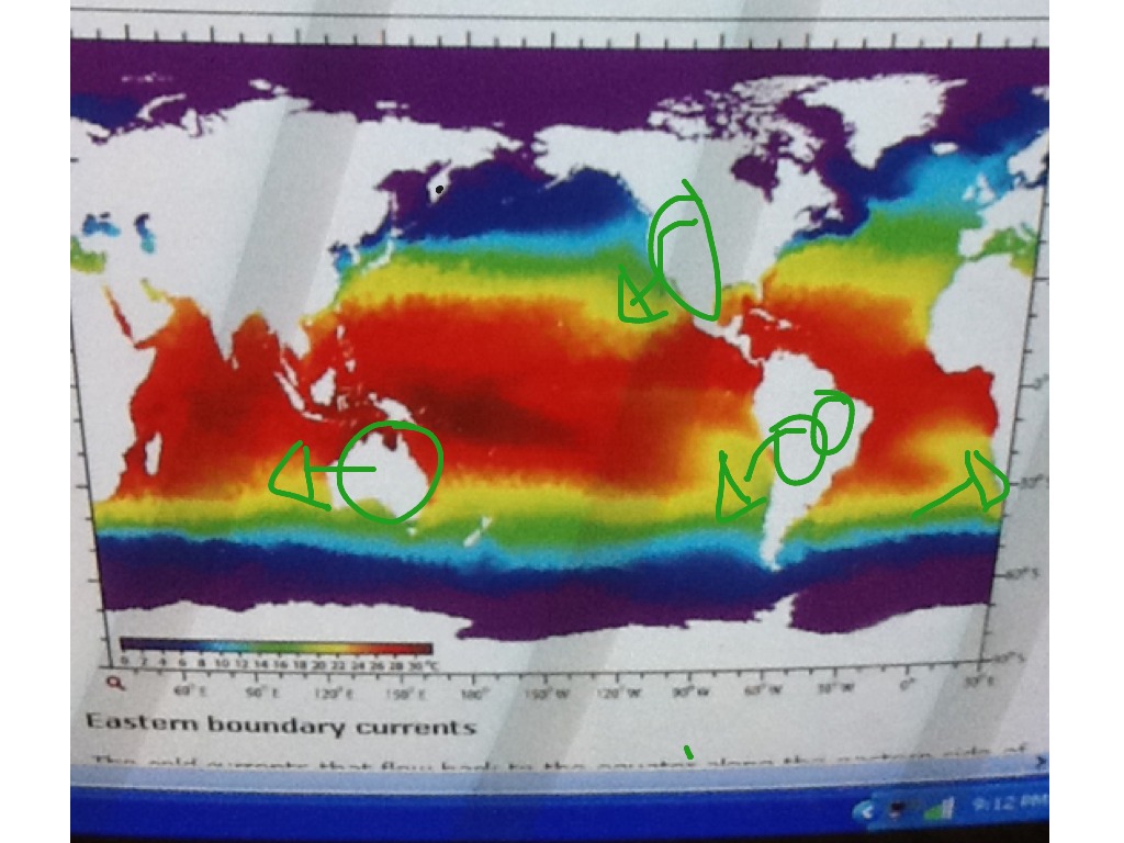 science currents | Science | ShowMe