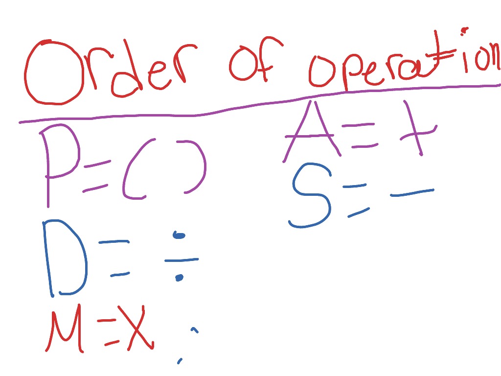 Order of operation | Math, geometry, Rays | ShowMe