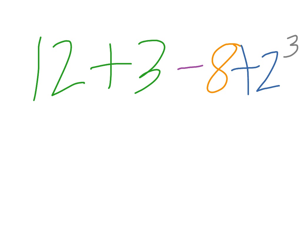 Practice | Math | ShowMe