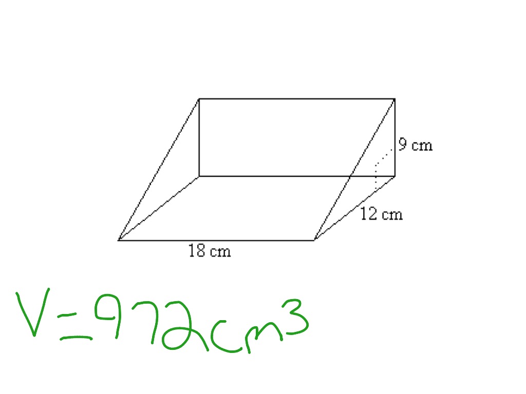 Math SOS | Math | ShowMe
