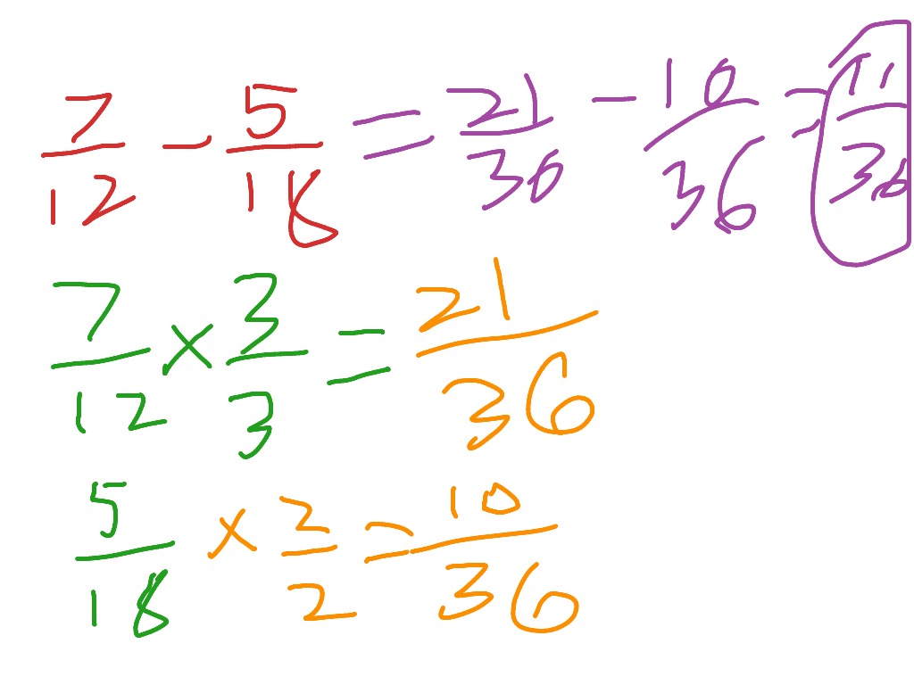 Fraction subtraction | Math | ShowMe