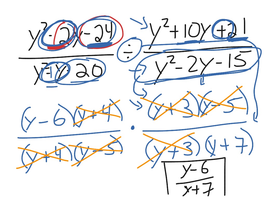 College Algebra R.4-R.5 | Math, Algebra, Rational Expressions | ShowMe