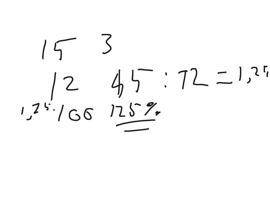 Udregn stigning i procent | magnuswengb | ShowMe