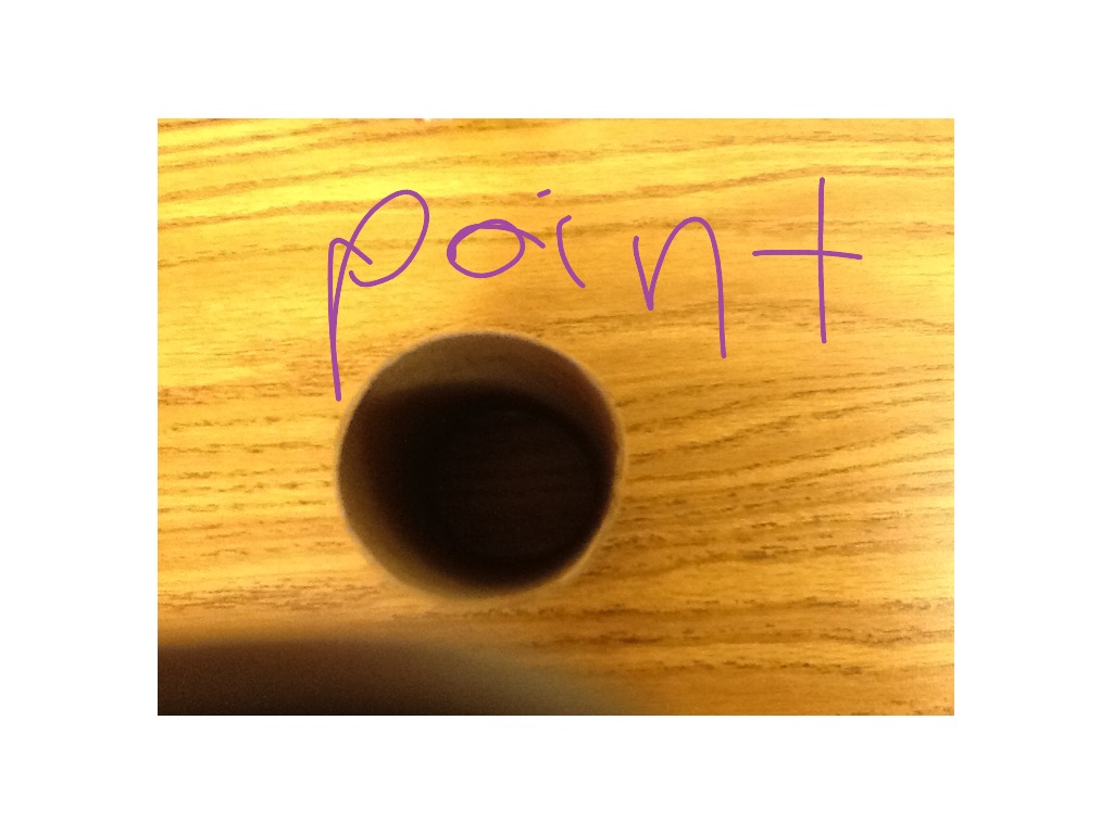 Point | Math | ShowMe
