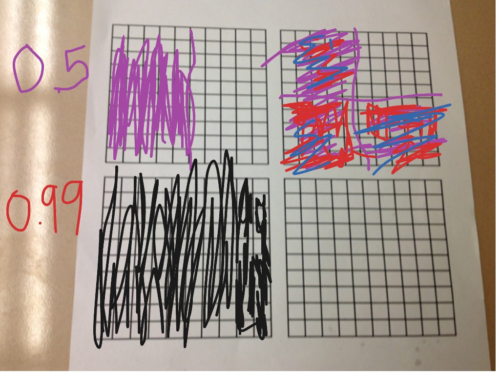 Diamond part2 | Math, Decimals | ShowMe