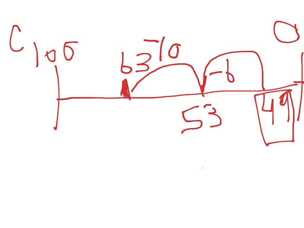 Sammy small yogurt | Math | ShowMe