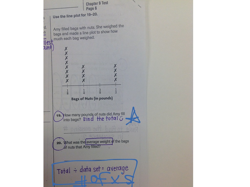 Chapter 9 Modified Math Test | Math | ShowMe