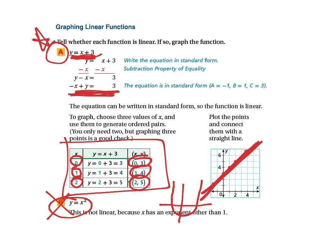 6H Algebra HW 2015 12 01 | Math, Algebra, Linear Functions, Standard ...