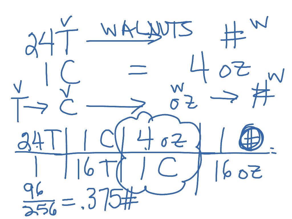 Chapter 6 Lecture - Wt & Vol mixed measures | Math | ShowMe
