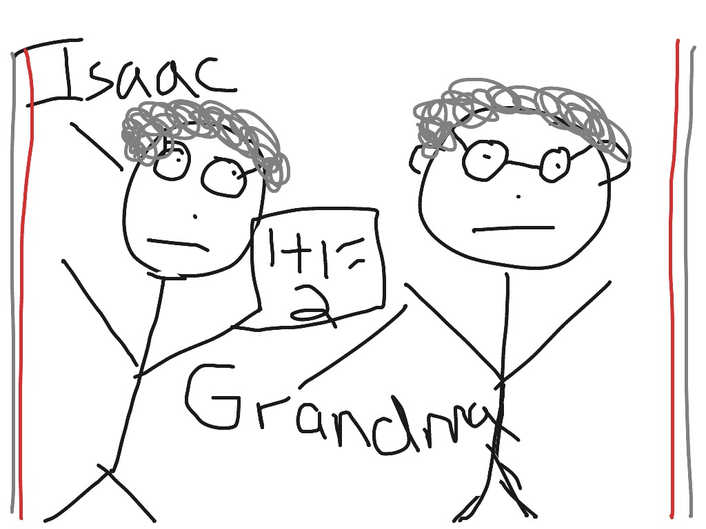 Adam | Science | ShowMe