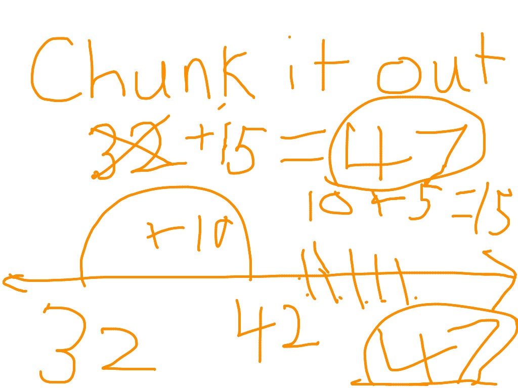 Chunk it out | Math | ShowMe