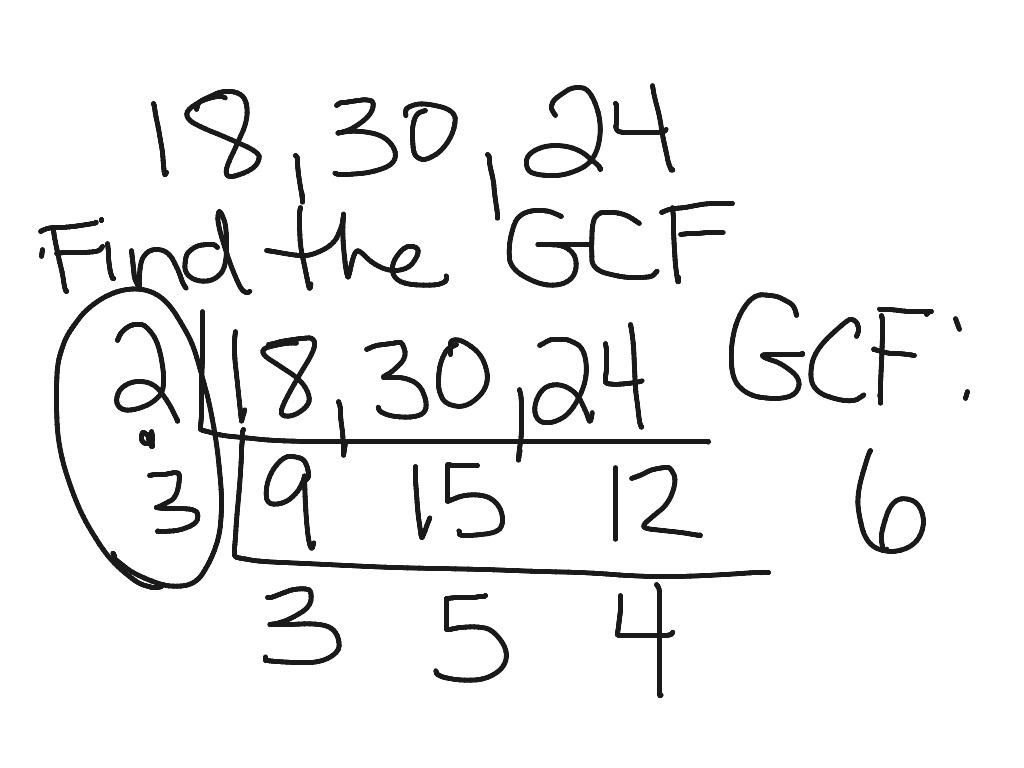 GCF | Math | ShowMe