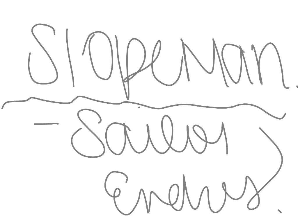 Slope Man | Math | ShowMe